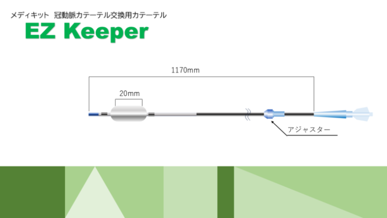 KUSABI[クサビ]などのカテーテルエクスチェンジデバイス解説 | カンペの獣