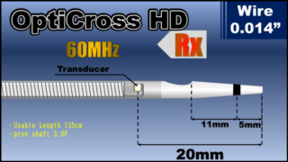 Types and Specifications of Intravascular Ultrasound (IVUS) | カンペの獣