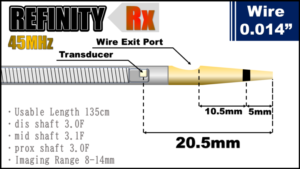 Types and Specifications of Intravascular Ultrasound (IVUS) | カンペの獣